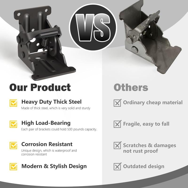 Heavy-Duty Folding Table Leg Brackets with Self-Locking Hinges – Tevclq