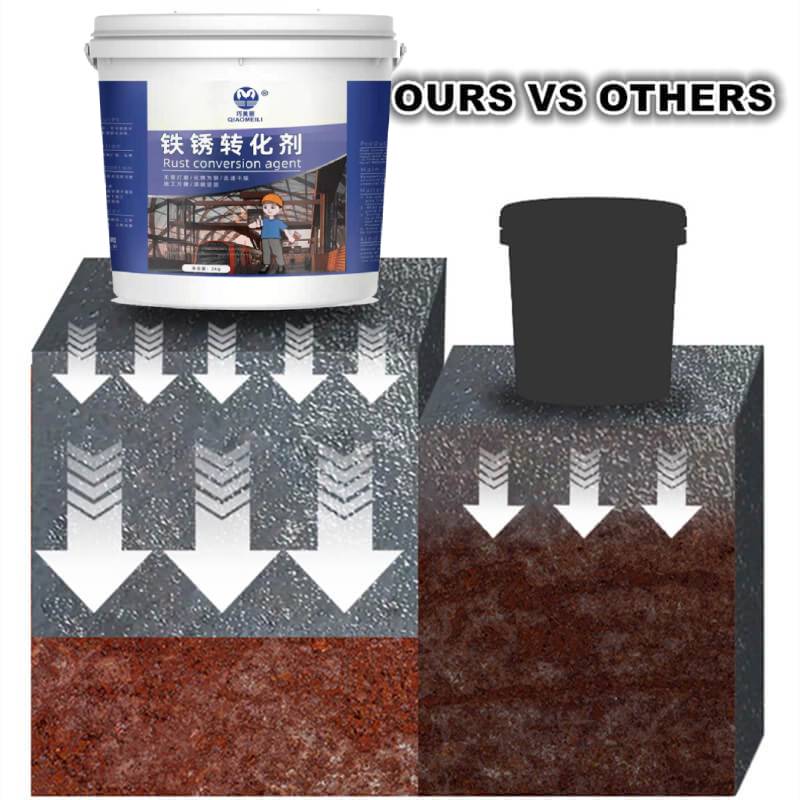 Rust Conversion Agent - BUY 2 FREE SHIPPING – Tevclq